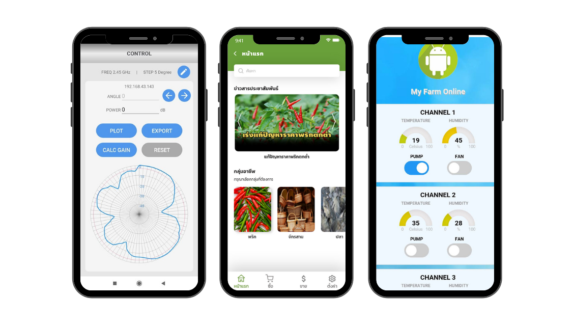 AUTOMATION MICRO DESIGN